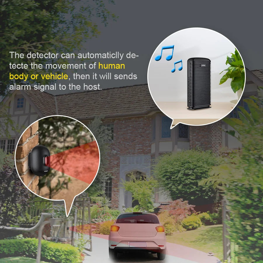 KERUI DW9 Wireless Driveway and Garage Alarm with PIR Motion Sensor – Zeotrax